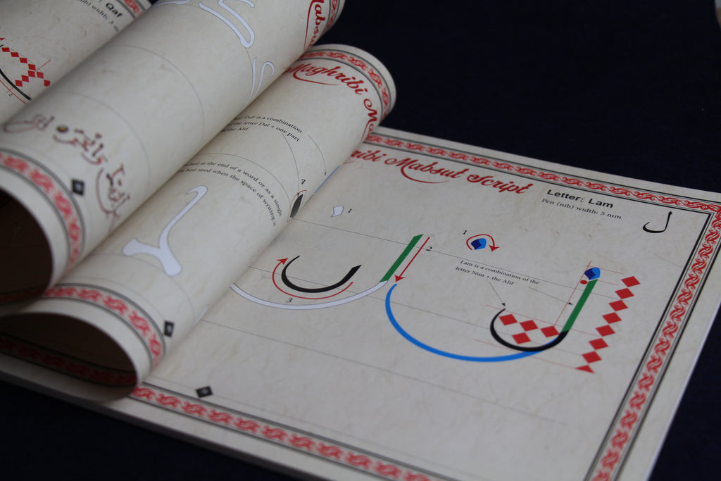 Arabic calligraphy book for Maghribi Mabsut script – Arcalliq